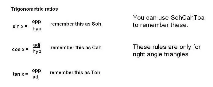 3 minute maths - How to use sohcahtoa to find the size of an angle