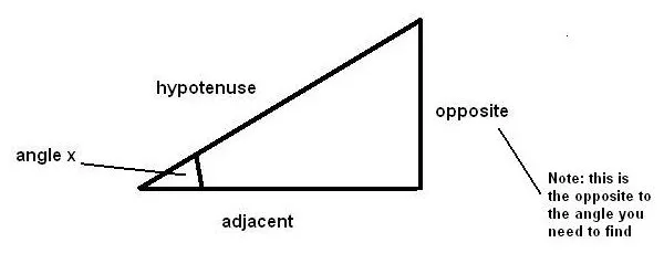 3 minute maths - How to use sohcahtoa to find the size of an angle
